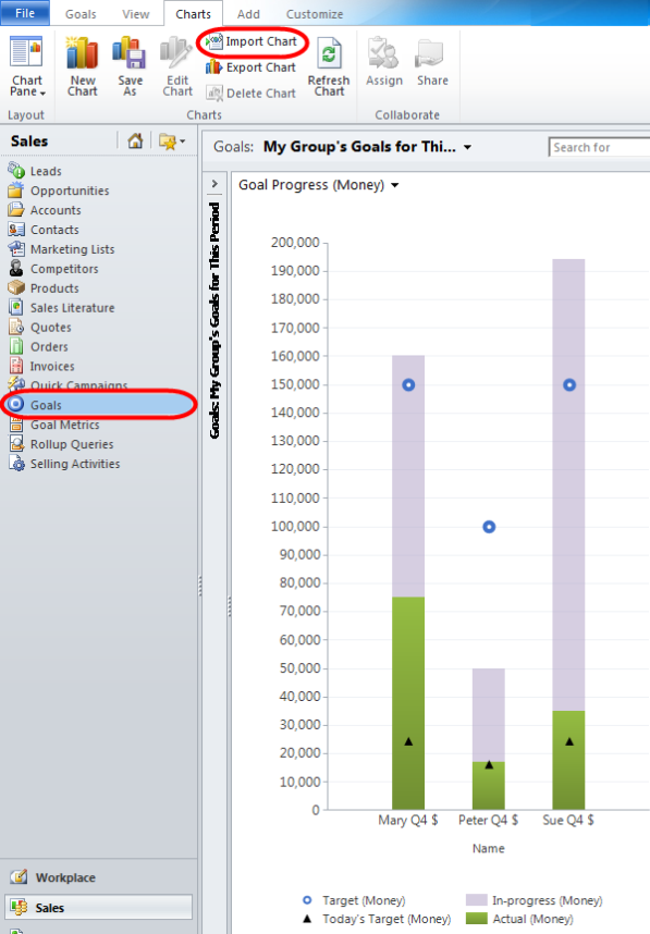 Goals Management – Adding Stretch Targets To Personal Goal Progress ...