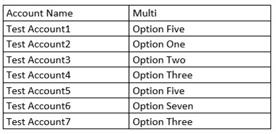 How to multi select on windows - guidemontana